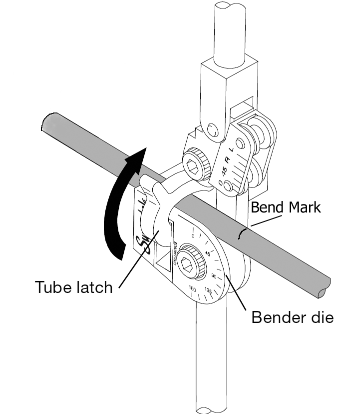 Tube bending using tube bender - Field Instrumentation - Industrial ...