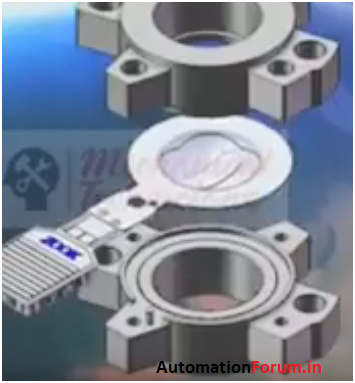 What is a rupture disc? - Field Instrumentation - Industrial Automation ...