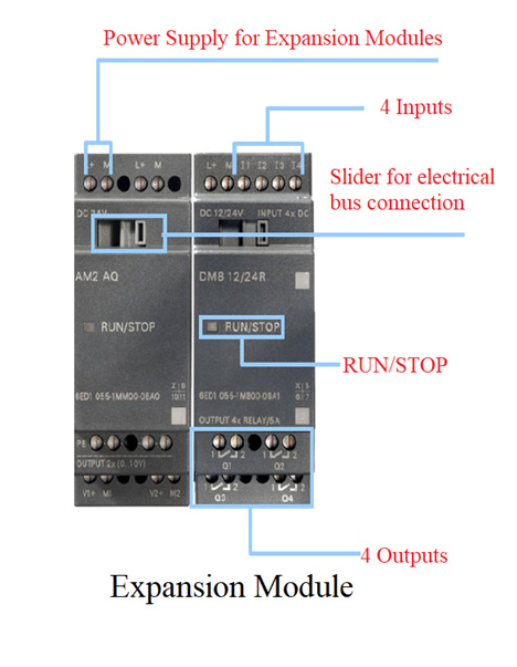 How to Connect and Download Program on LOGO PLC - Siemens - Industrial ...