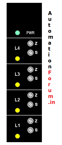 4-20mA loop splitter, Calibrate loop splitter - Field Instrumentation ...