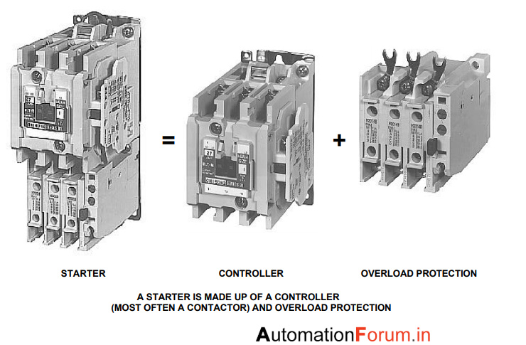 What is starters and where is it used? - Electrical - Industrial ...
