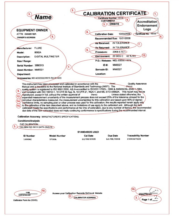Calibration Certificates Calibration Industrial Automation PLC