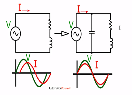 POWER FACTOR CORRECTION BY CAPACITORS - Electrical - Industrial ...