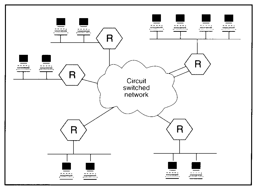 Basics of Network switches - Industrial Networking - Industrial ...
