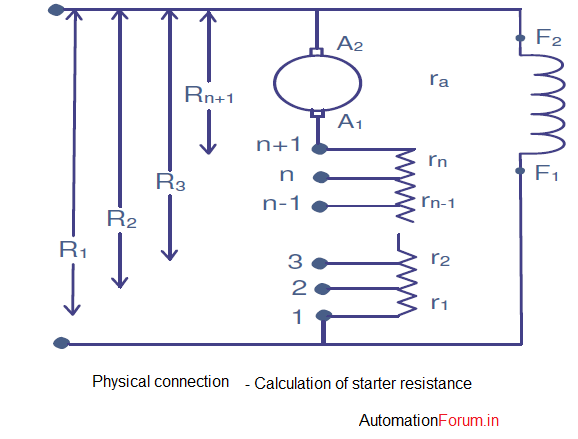 Starting of DC shunt motor - Electrical - Industrial Automation, PLC ...