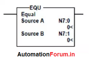 PLC tutorial - Compare instructions - Allen Bradly - Industrial Automation, PLC Programming ...
