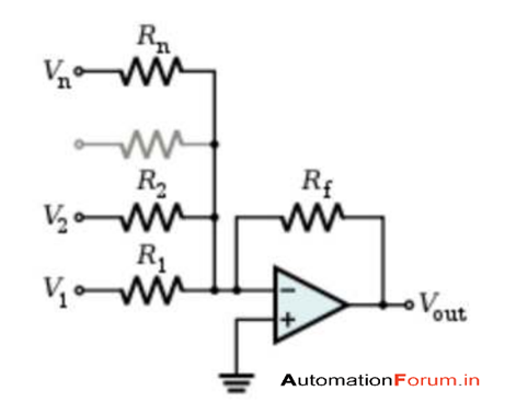 SUMMING AMPLIFIER AND ITS APPLICATIONS - Electrical - Industrial ...